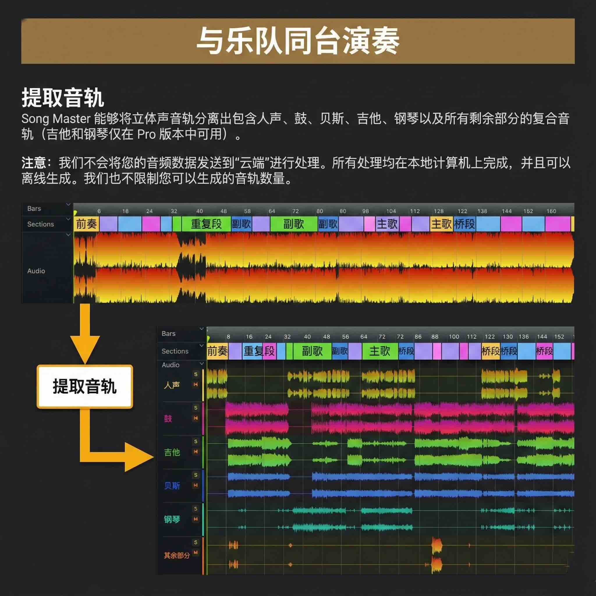 Song Master Pro 1.9.0MAC 音乐人扒带 音频分离 和弦识别 Intel M芯片 - Audioba-音频吧编曲混音资源网